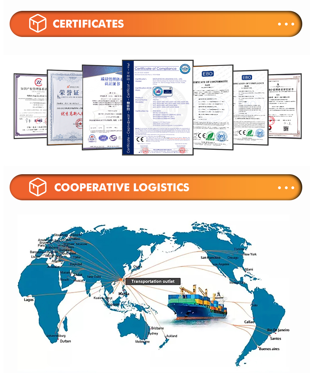 Six-DOF parallel robot-穆特科技（武汉）股份有限公司